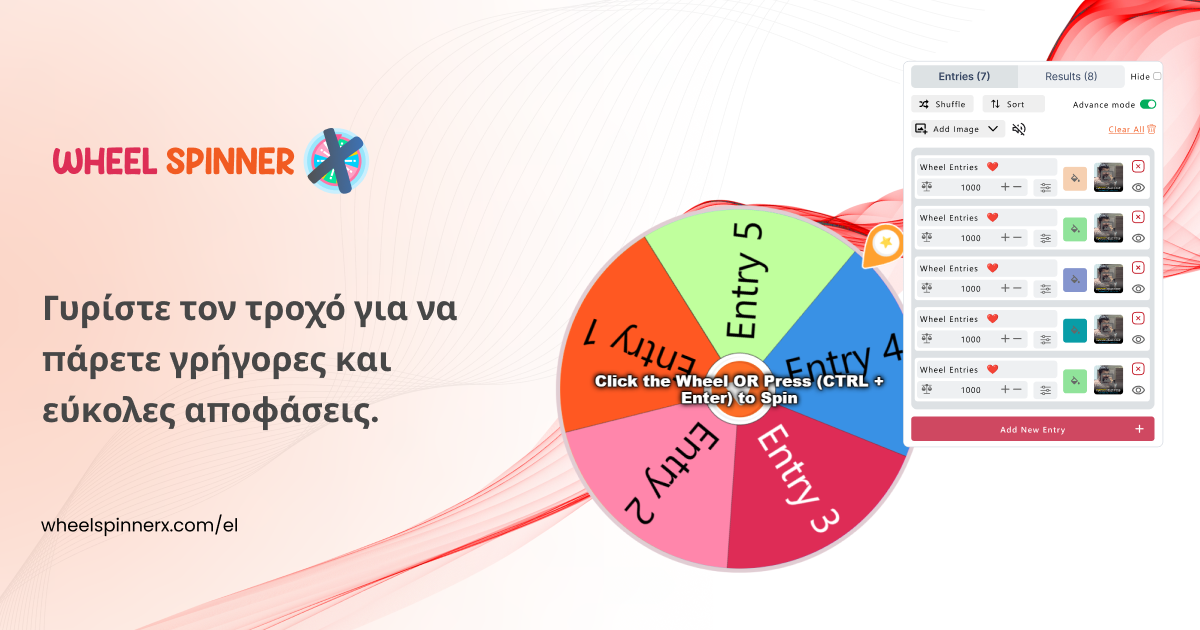 περιστρεφόμενος τροχός - spin τροχος